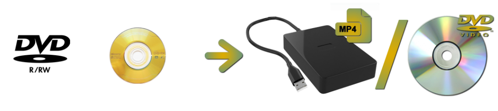 VideoMan - We transfer old media such as video tapes to digital