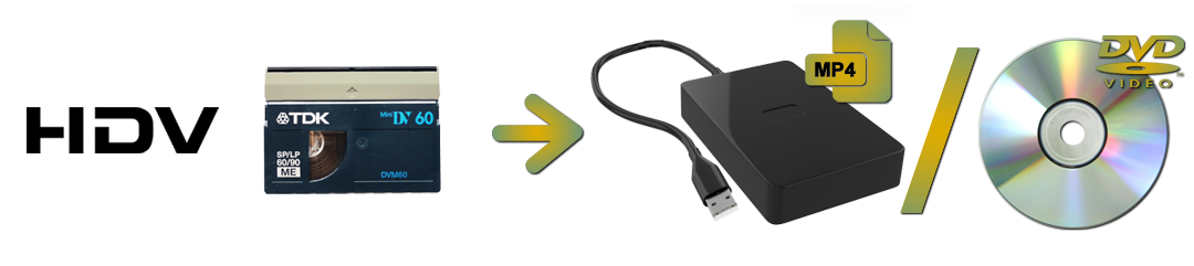 VideoMan - We transfer old media such as video tapes to digital